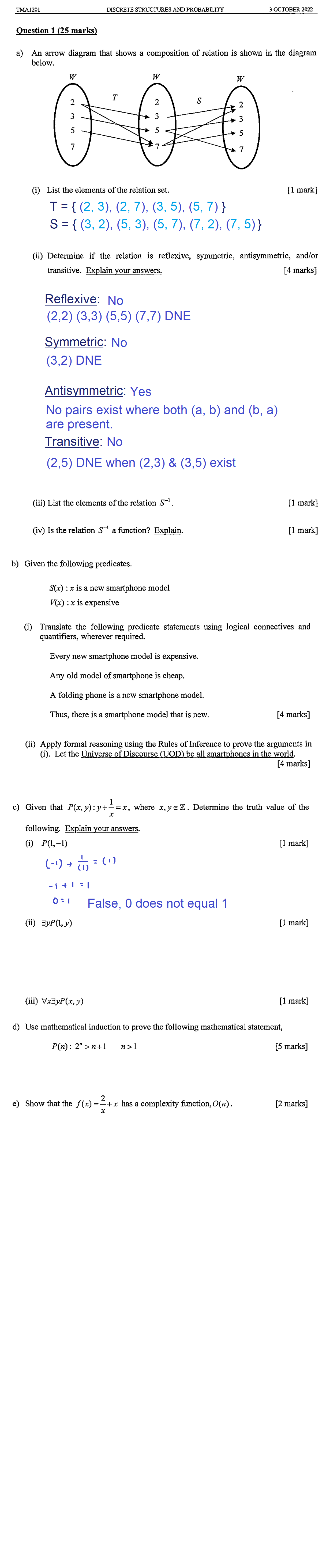 Exam questions - TMA 1201
